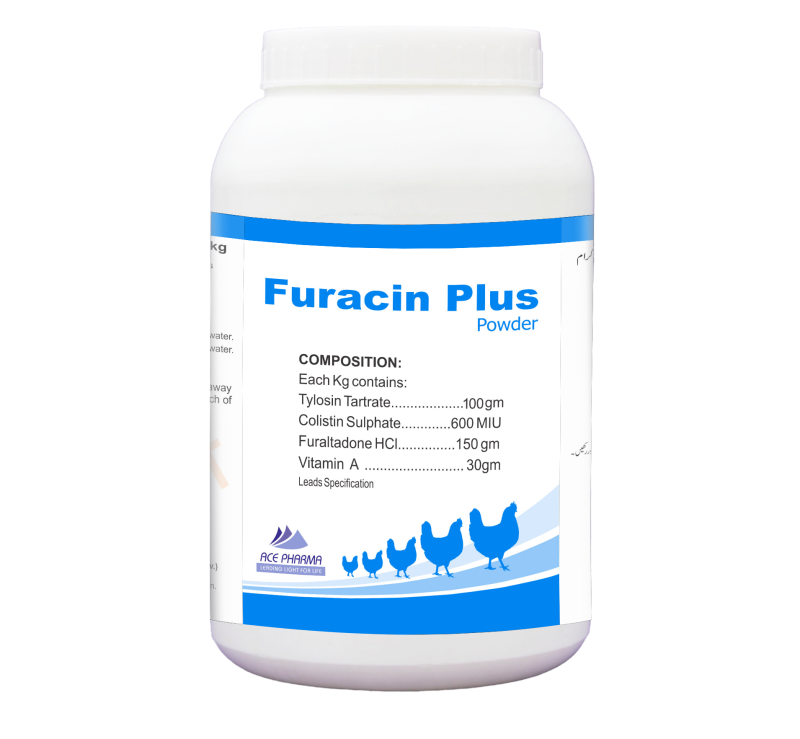 Furacin Plus – ACE Pharma